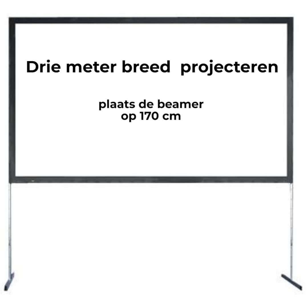 Gemakkelijk en snel een beamer huren in Amsterdam